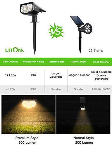 LITOM 12 LED Solar Landscape Spotlights, IP67 Waterproof Solar Powered ...