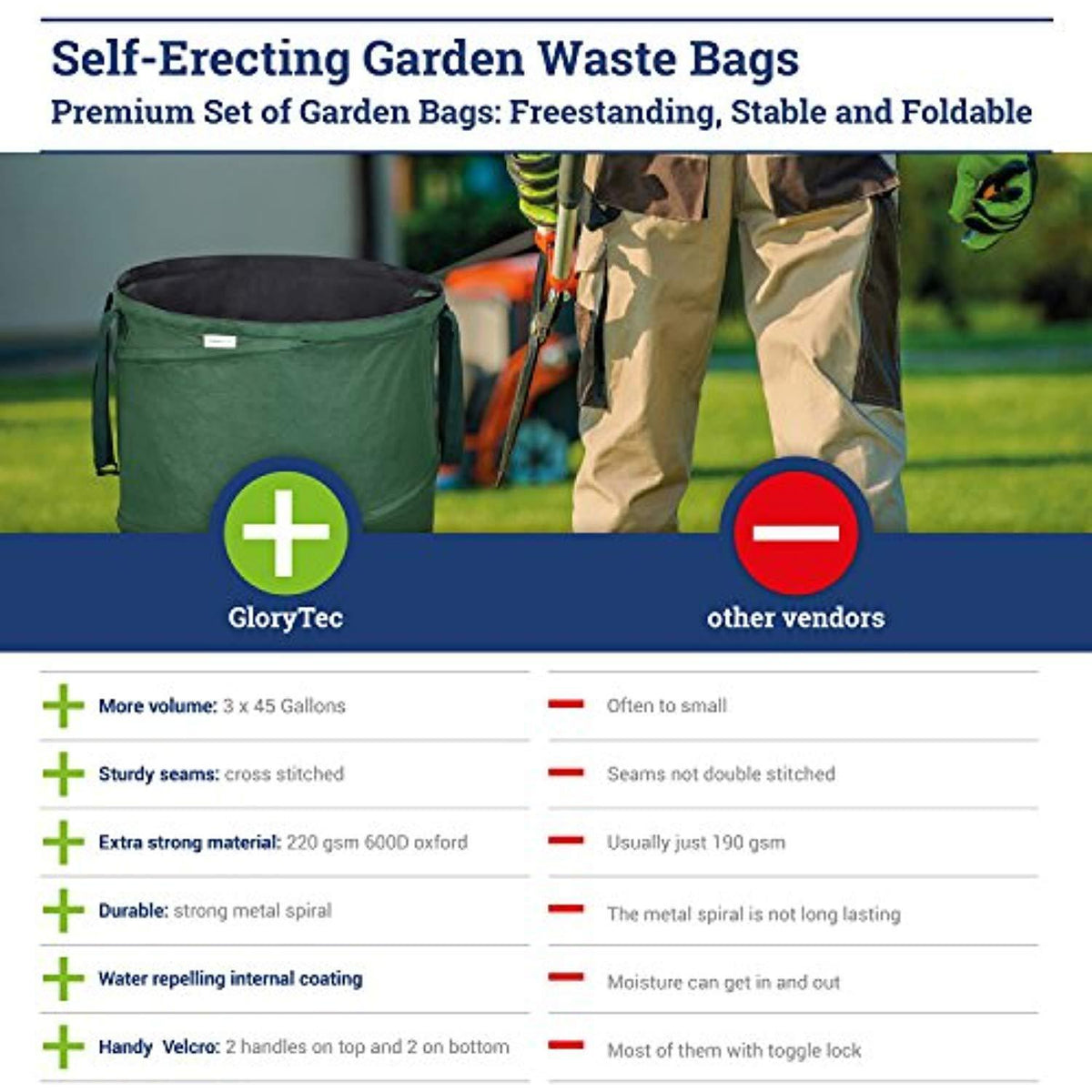 GloryTec 3-Pack Collapsible Garden Bag 45 Gallons Each - Heavy-Duty Ga ...